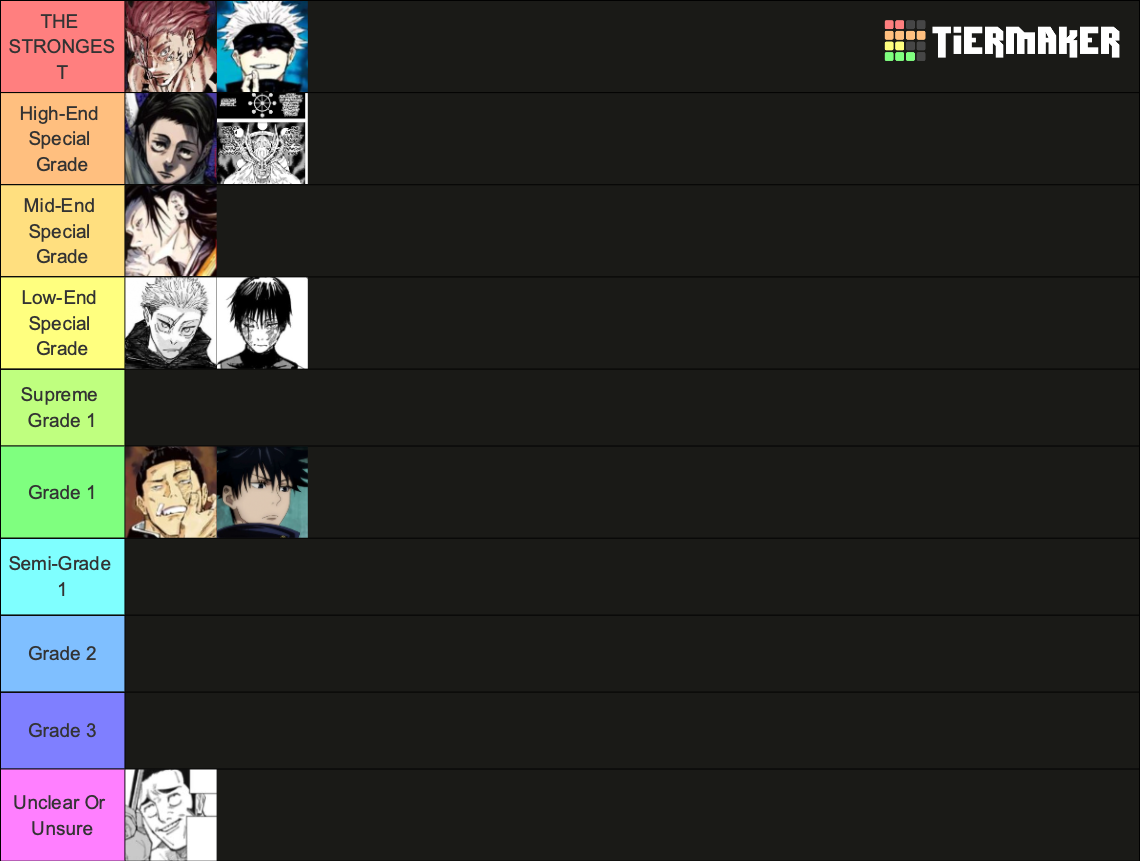 Jujutsu Kaisen Power Levels/Scale Rankings! Tier List (Community Rankings) - TierMaker
