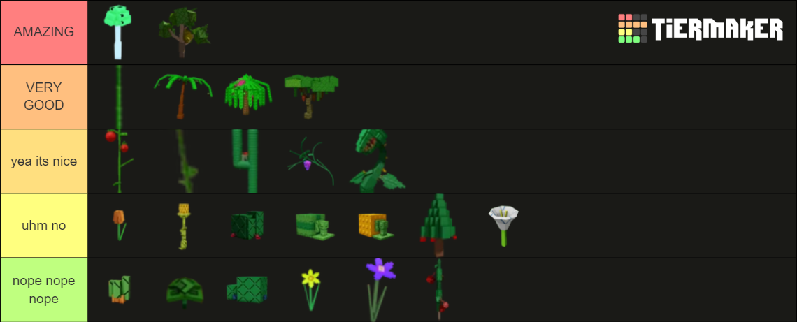 Grow a Garden Crops/Plants Tier List (Community Rankings) - TierMaker