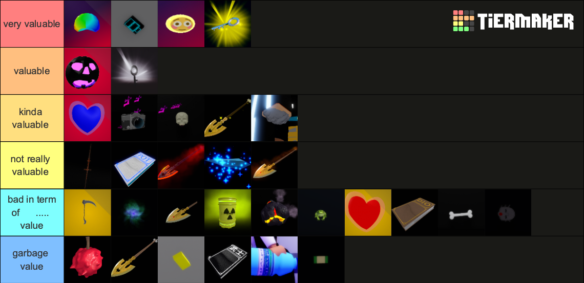 Stands Awakening (EVERYTHING tierlist) [v3.0.4c] Tier List (Community ...