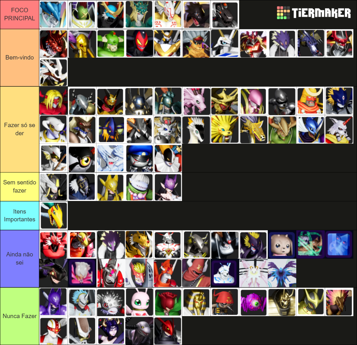 digimon super rumble Tier List (Community Rankings) - TierMaker
