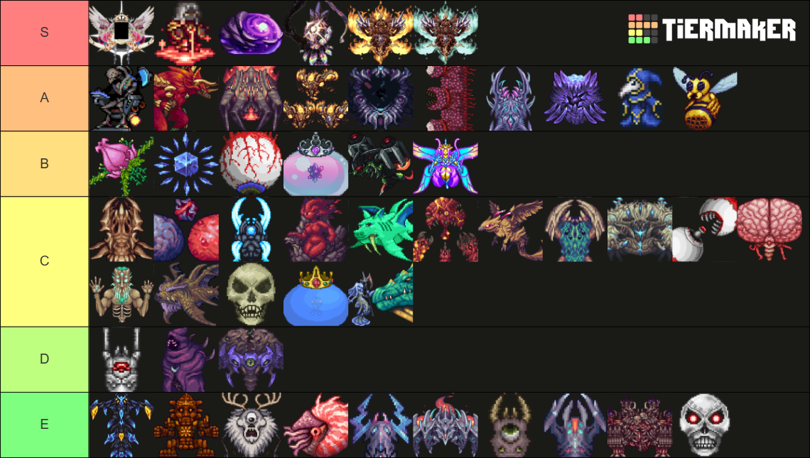 All Calamity Mod Bosses Tier List (Community Rankings) - TierMaker