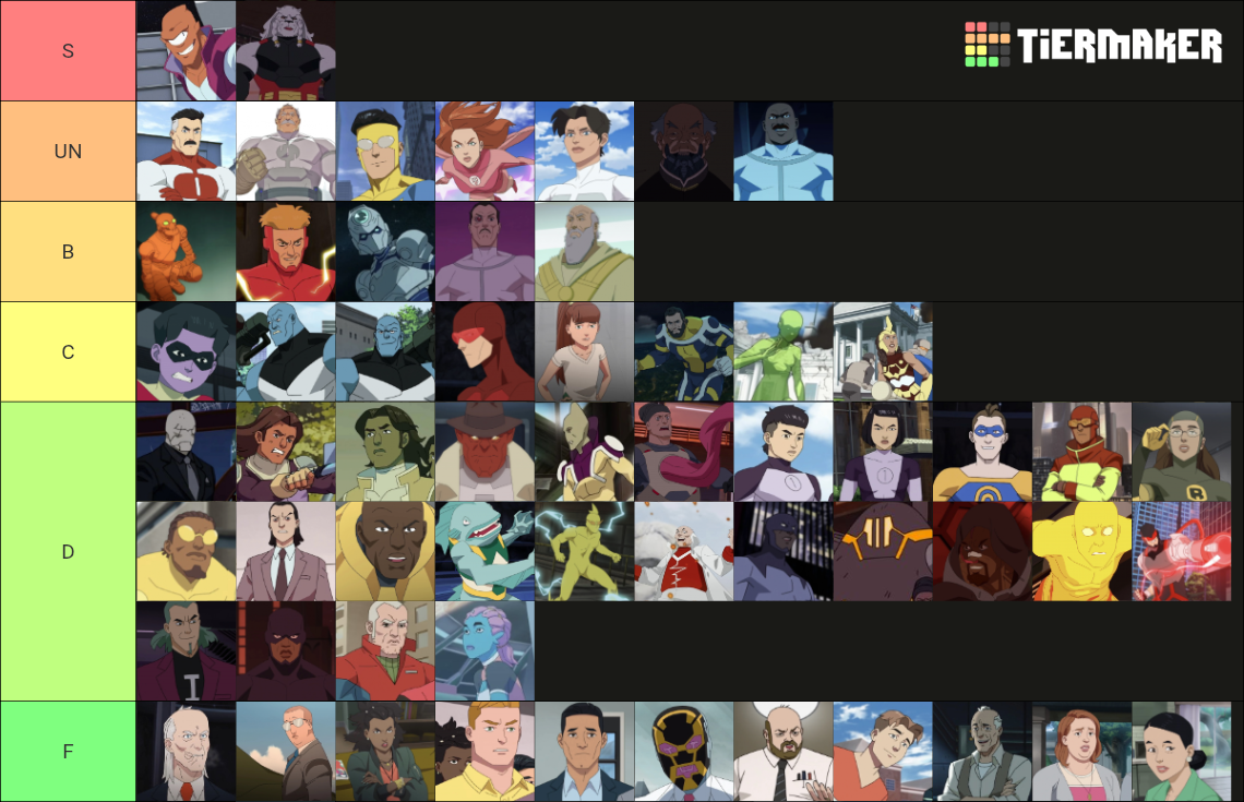 Invincible characters(series) Tier List (Community Rankings) - TierMaker
