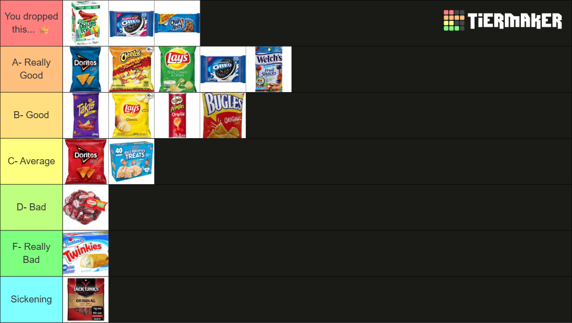 ULTIMATE SNACK TIER LIST Tier List (Community Rankings) - TierMaker