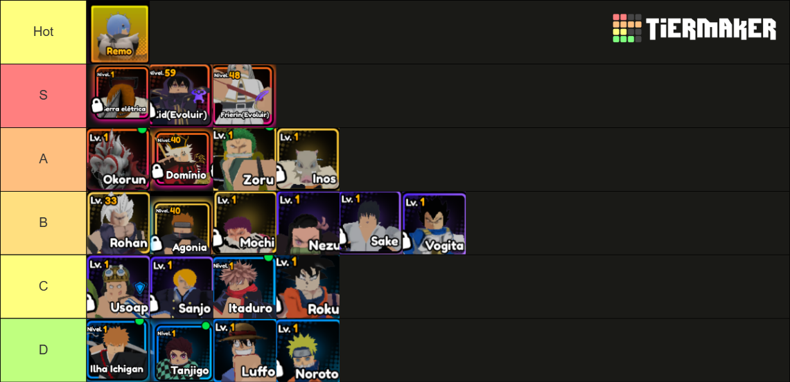 Anime Saga Tier List (Community Rankings) - TierMaker