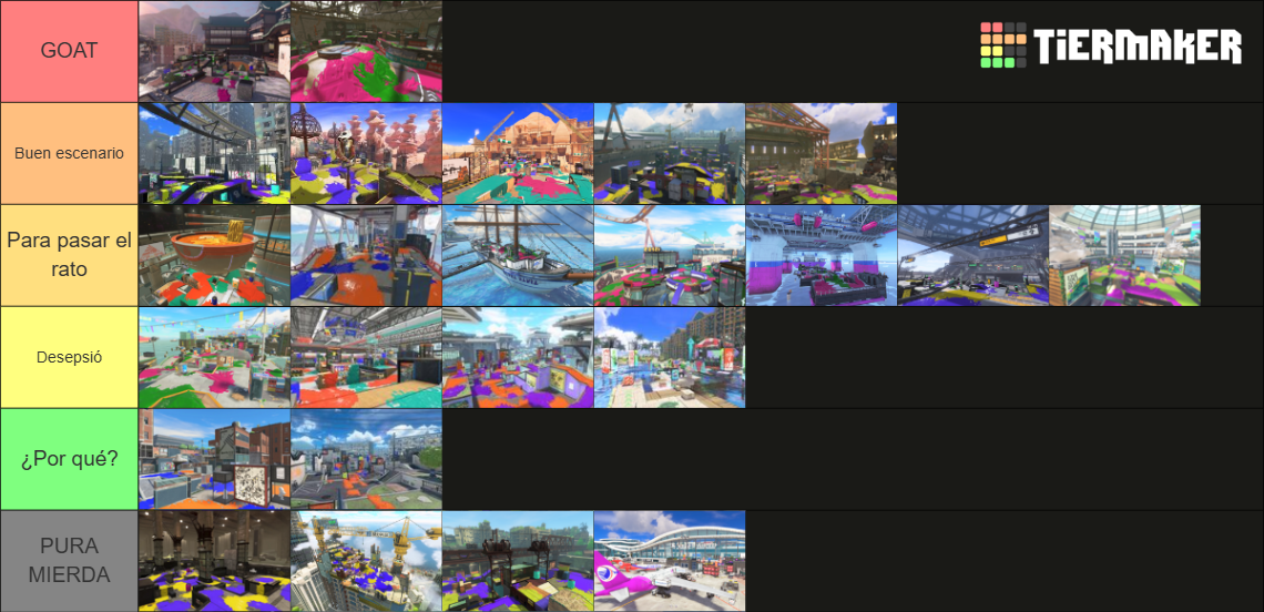 All Splatoon 3 Maps (As of Sizzle Season 2024) Tier List (Community ...