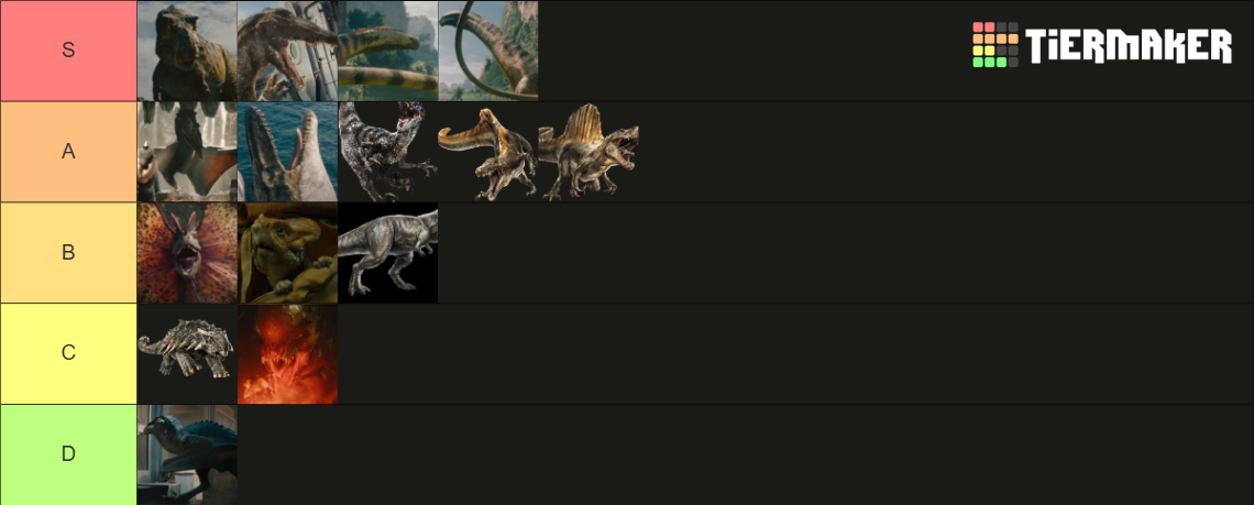 Jurassic World Rebirth Designs Tier List (Community Rankings) - TierMaker