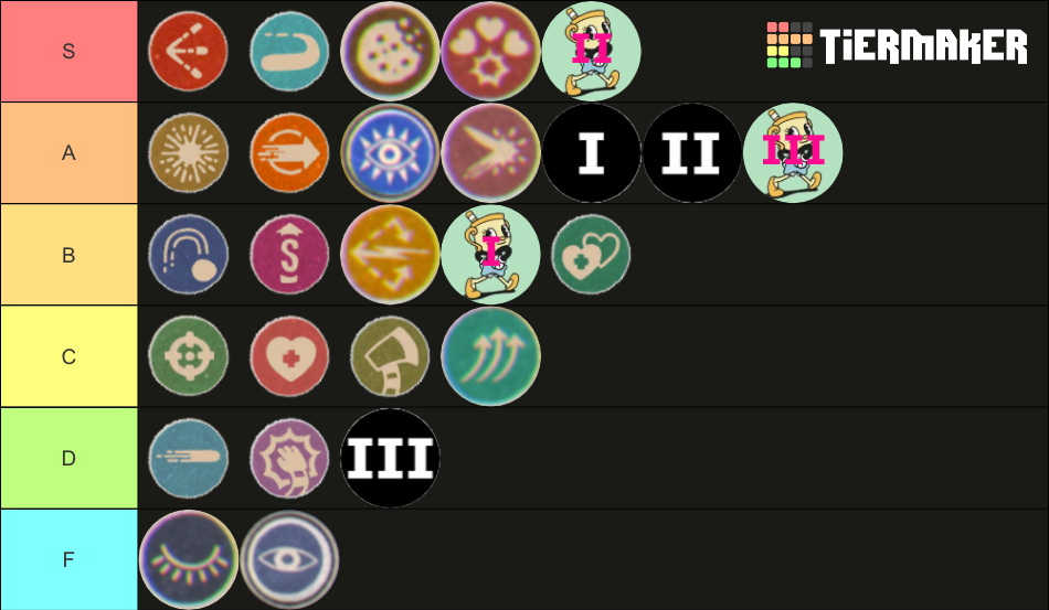 CUPHEAD ALL WEAPONS AND CHARMS Tier List (Community Rankings) - TierMaker