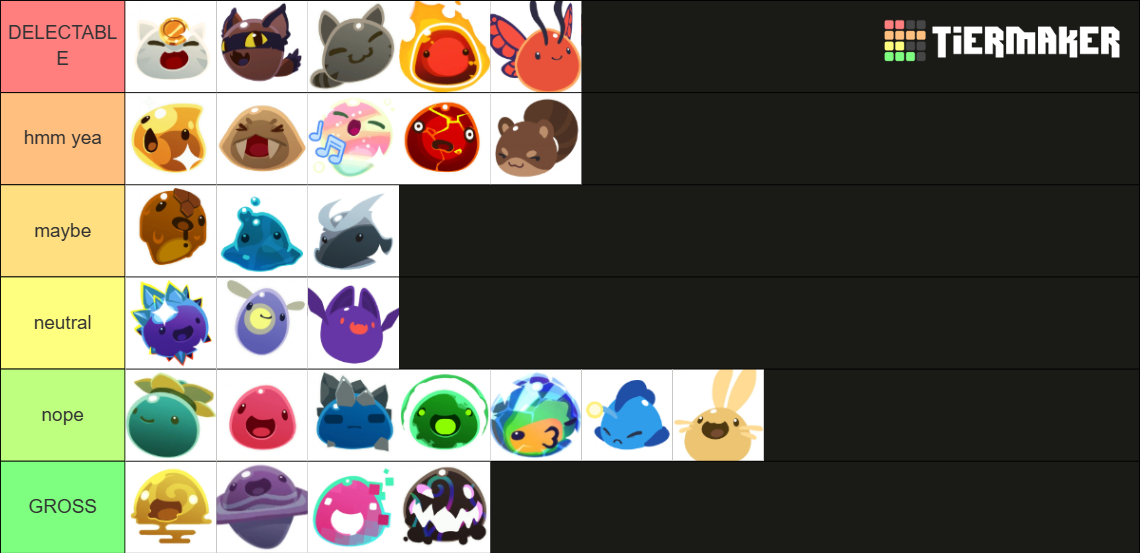 Slime Rancher 1 & 2 ALL SLIMES Tier List (Community Rankings) - TierMaker
