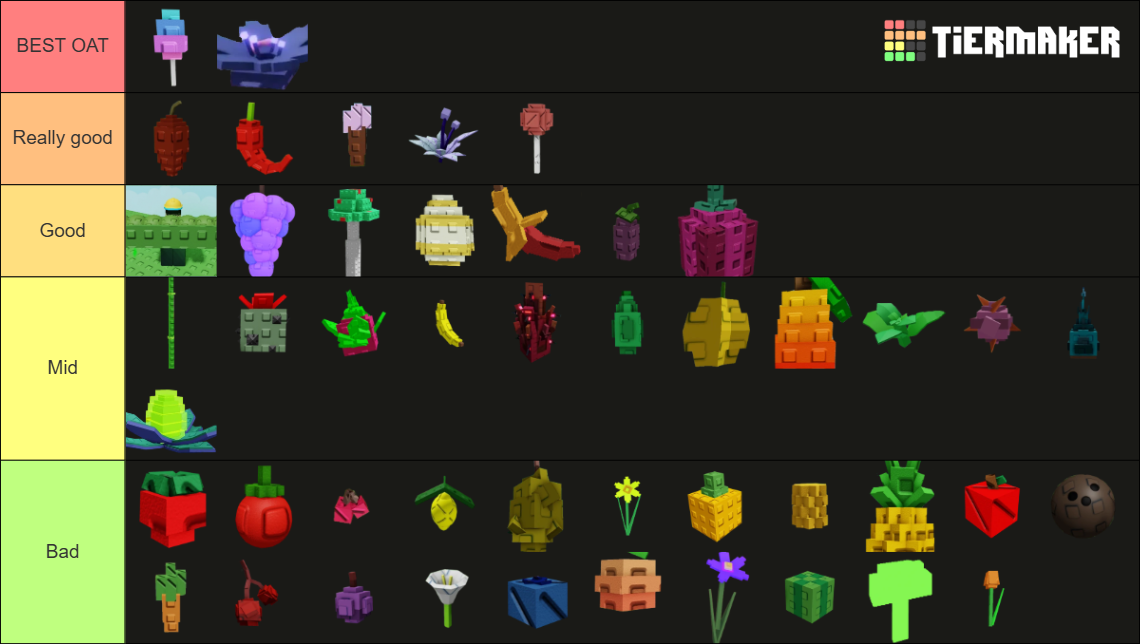 Grow a Garden SEEDS Tierlist Tier List (Community Rankings) - TierMaker