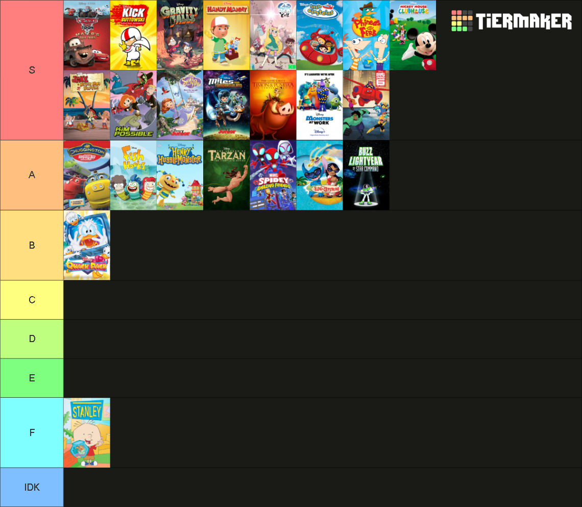 Disney Channel Disney XD And Disney Junior Shows Tier List (Community ...