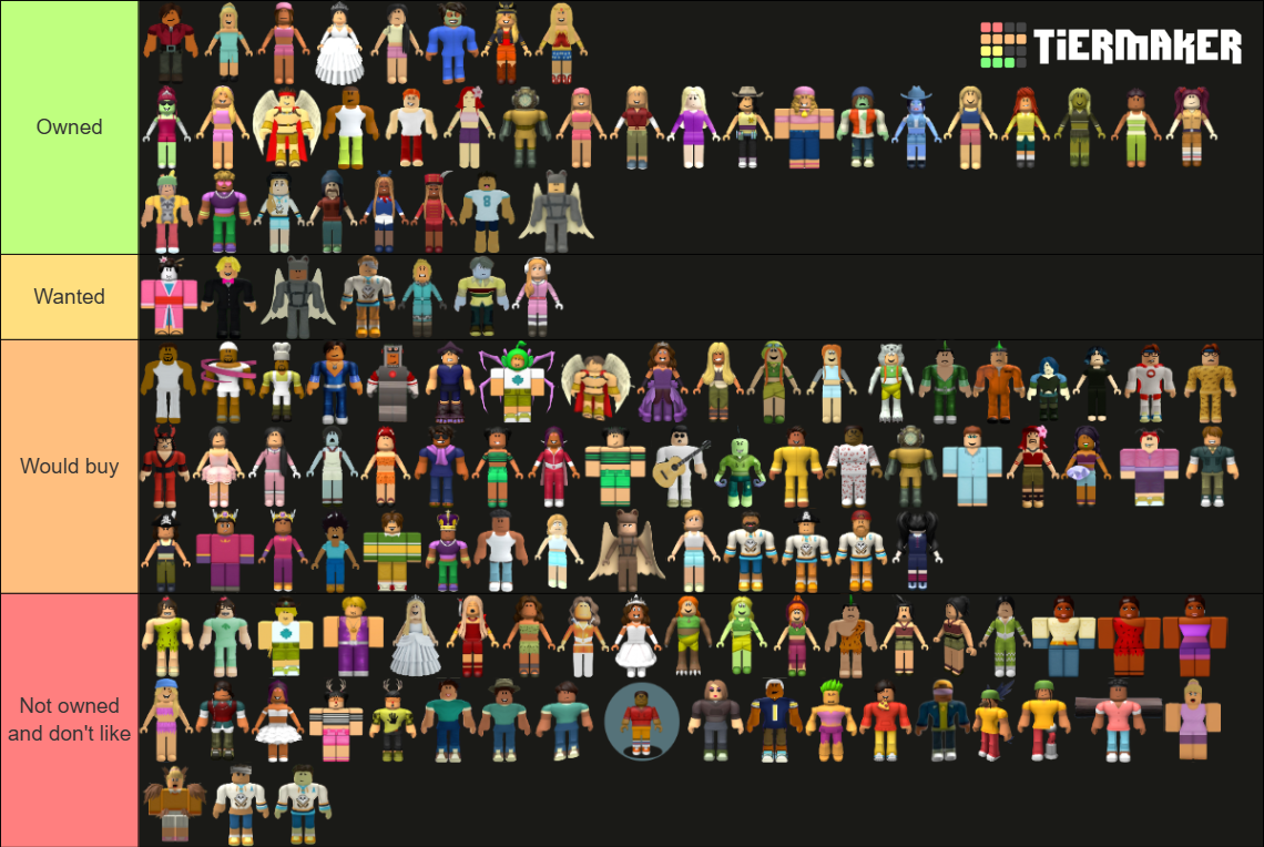 Total Roblox Drama All Characters And Skins Tier List (Community ...