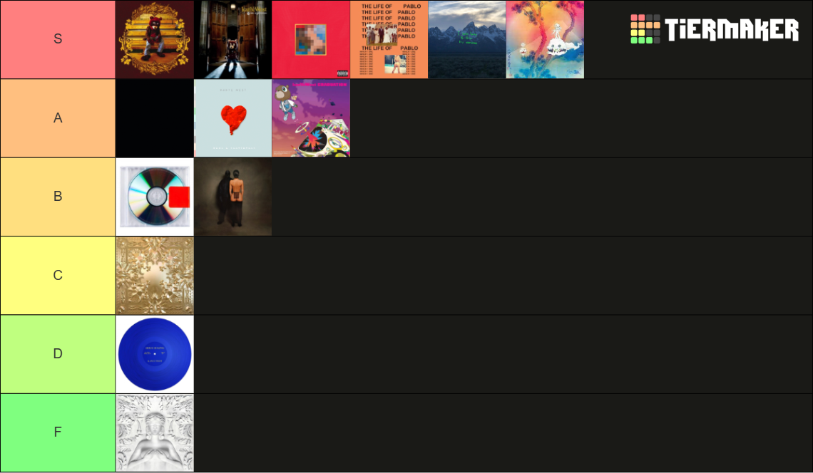 Kanye West COMPLETE Album (Updated 2024) Tier List (Community Rankings ...