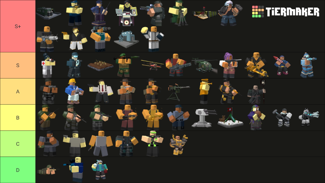 TDS towers tierlist (December 2024 - February 2025) Tier List ...