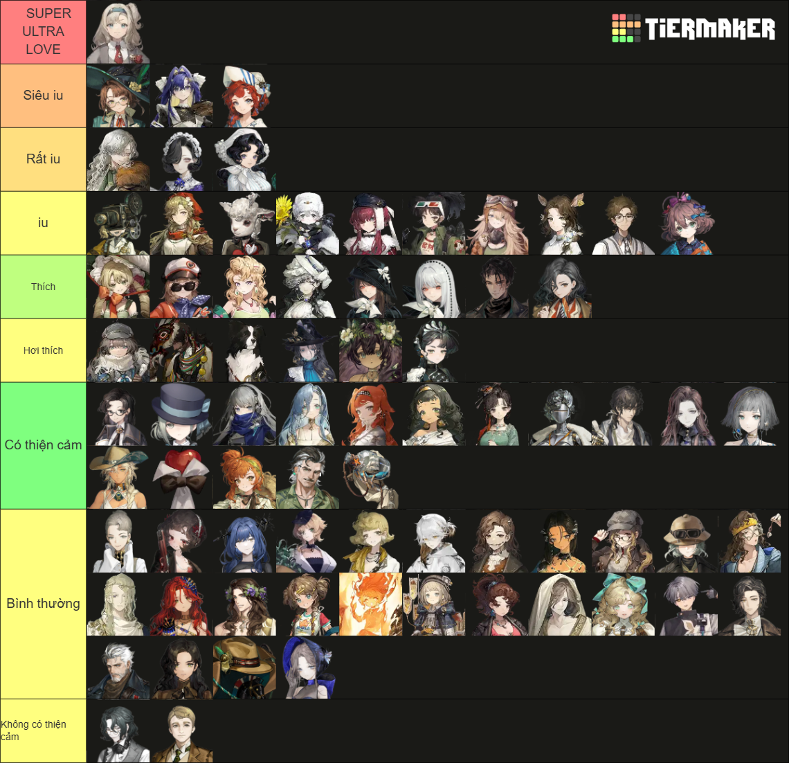 Reverse: 1999 Characters (Up to 2.8) Tier List (Community Rankings) - TierMaker