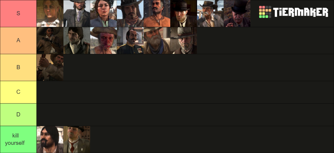 Red dead redemption 1 characters Tier List (Community Rankings) - TierMaker