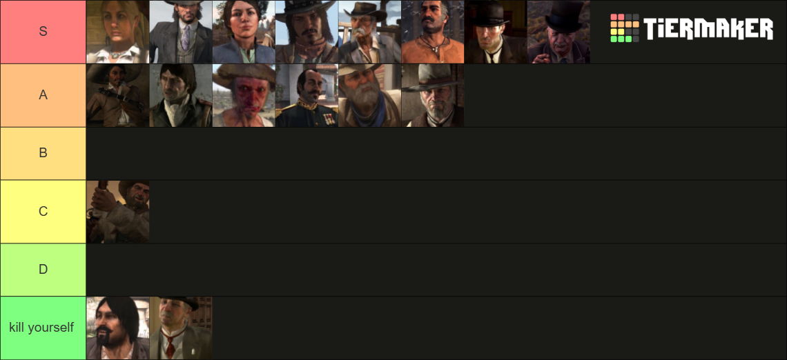 Red dead redemption 1 characters Tier List (Community Rankings) - TierMaker