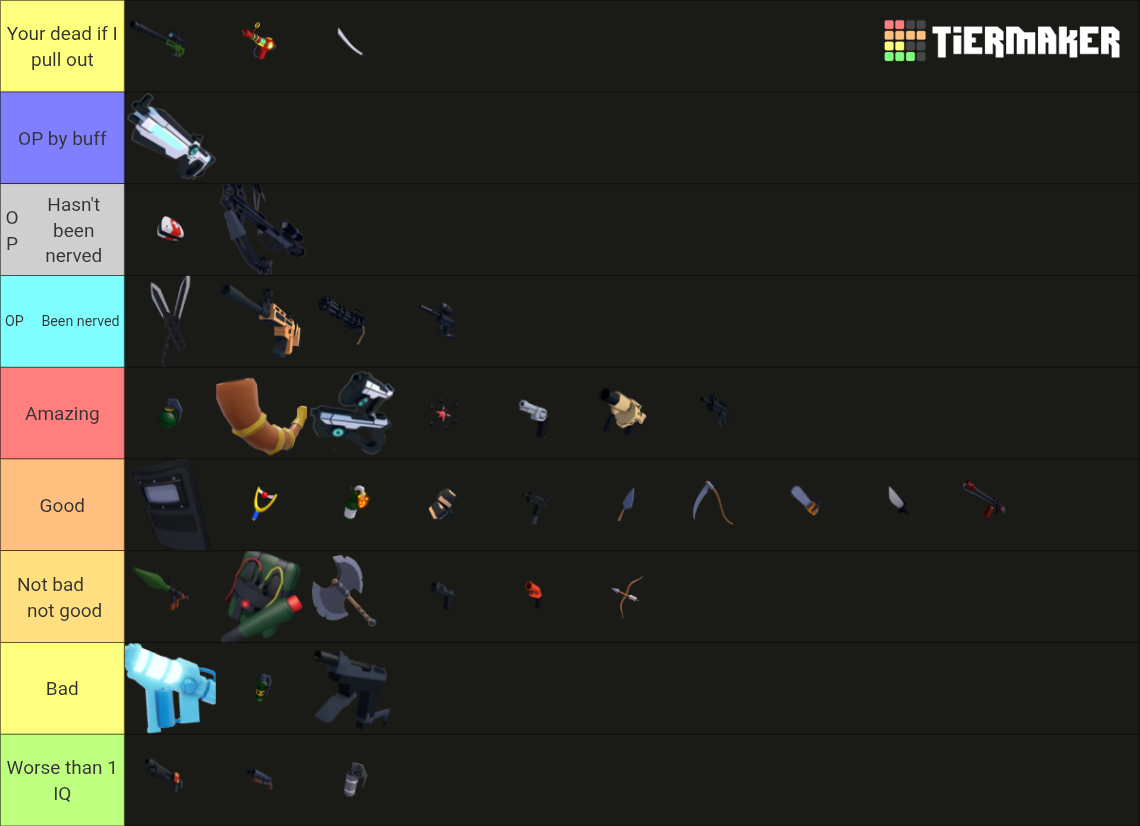 Roblox rivals all weapons!! Tier List (Community Rankings) - TierMaker