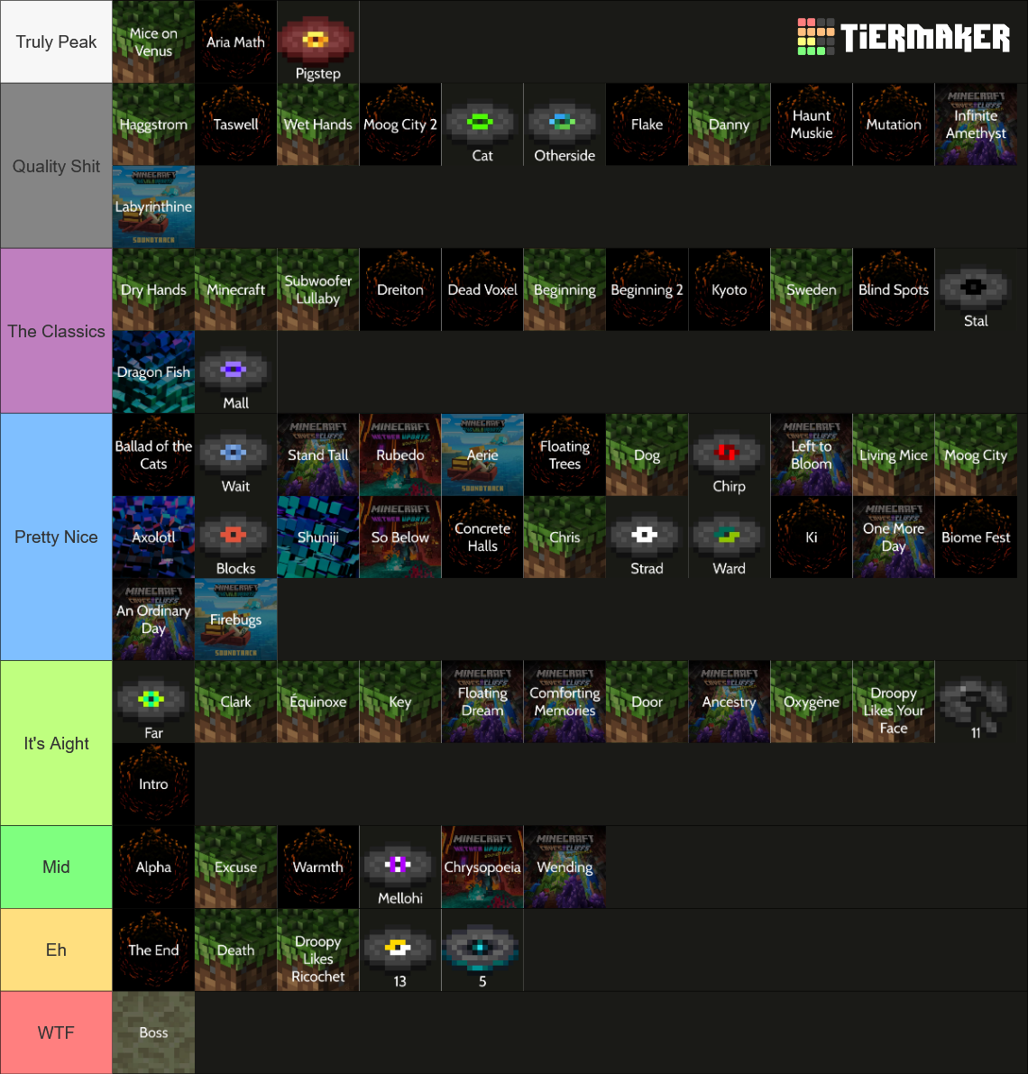 Minecraft Soundtrack (Updated) Tier List (Community Rankings) - TierMaker