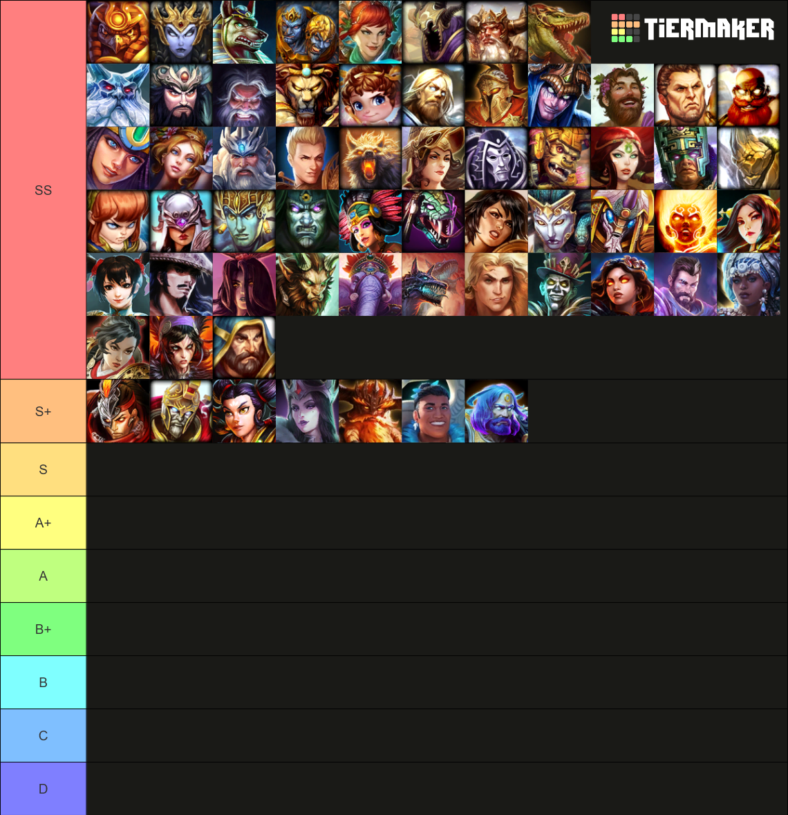 SMITE 1 Tier List (Community Rankings) - TierMaker
