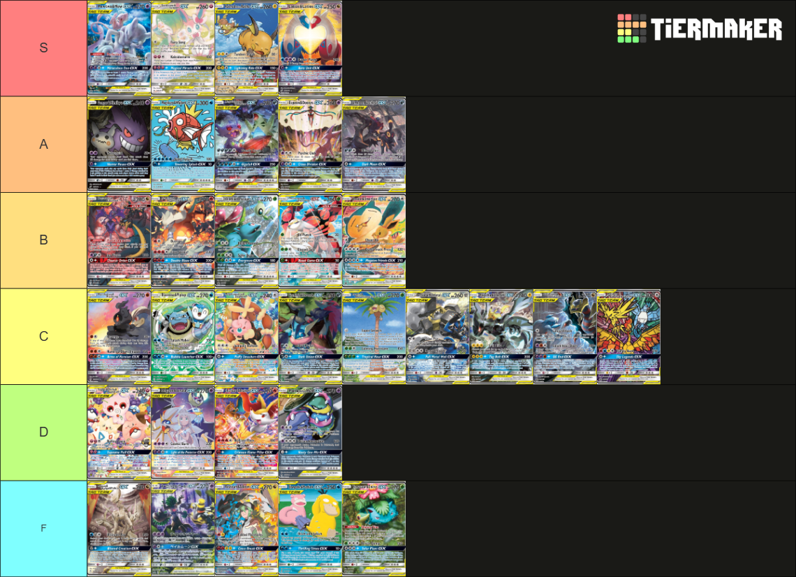 Rank EVERY Tag Team GX Alternate Art Pokémon Card Tier List (Community ...