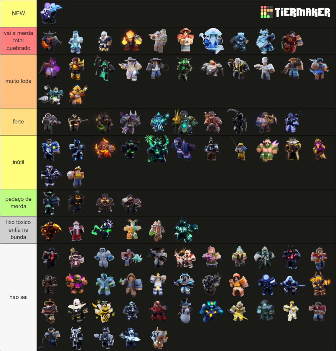 Roblox Bedwars Kit (SEASON 11) Updated! Tier List (Community Rankings ...