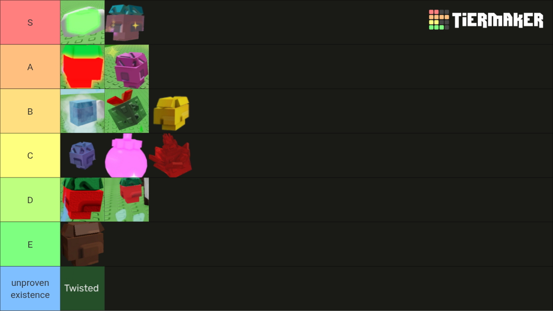 Grow a garden mutation Tier List (Community Rankings) - TierMaker