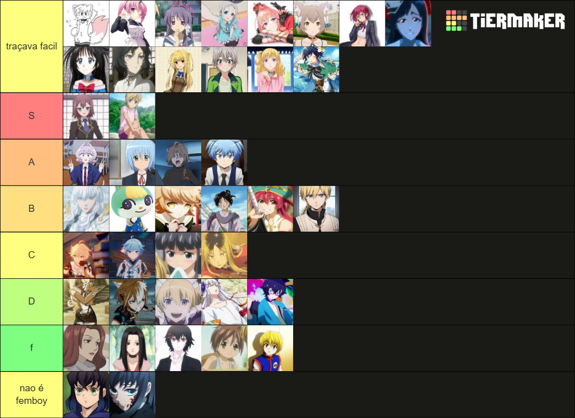 femboy tierlist Tier List (Community Rankings) - TierMaker