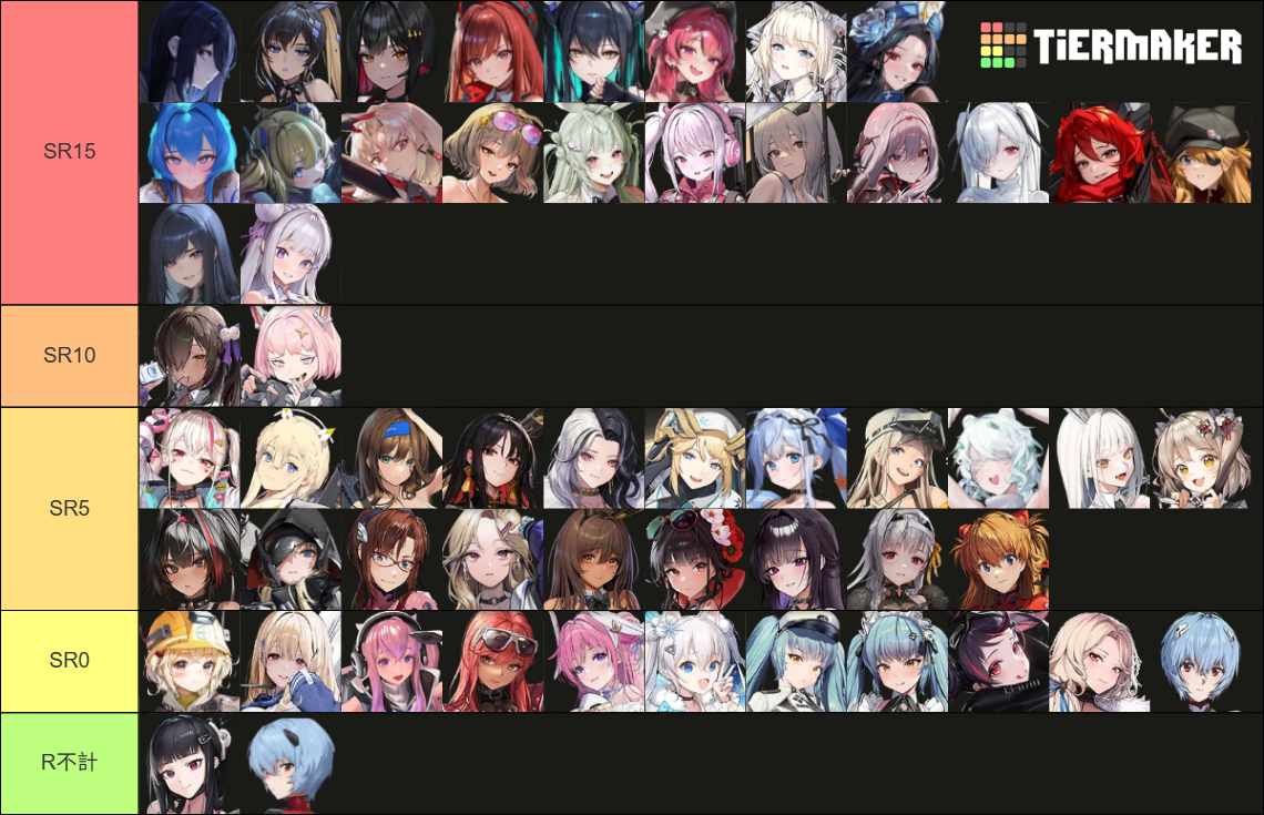NIKKE: THE GODDESS OF VICTORY: UNBREAKABLE SPHERE Tier List (Community ...