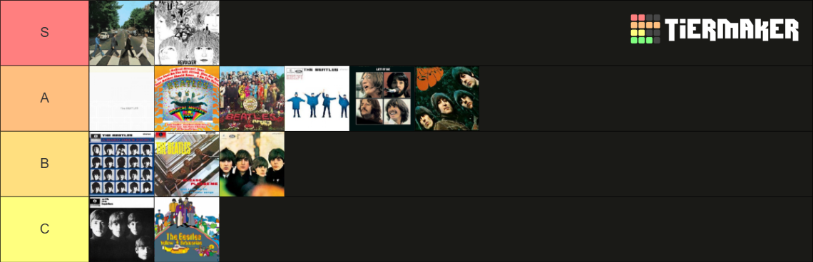 The Beatles Studio Albums Tier List (Community Rankings) - TierMaker