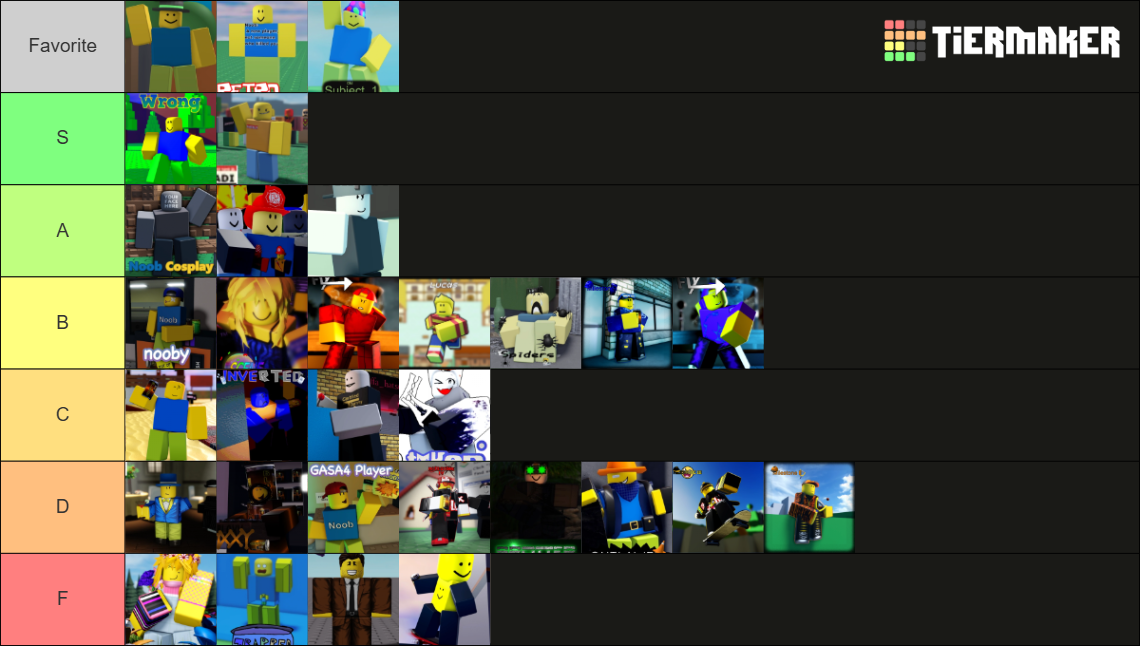 Forsaken all noob skins tierlist (Noli update) Tier List (Community ...