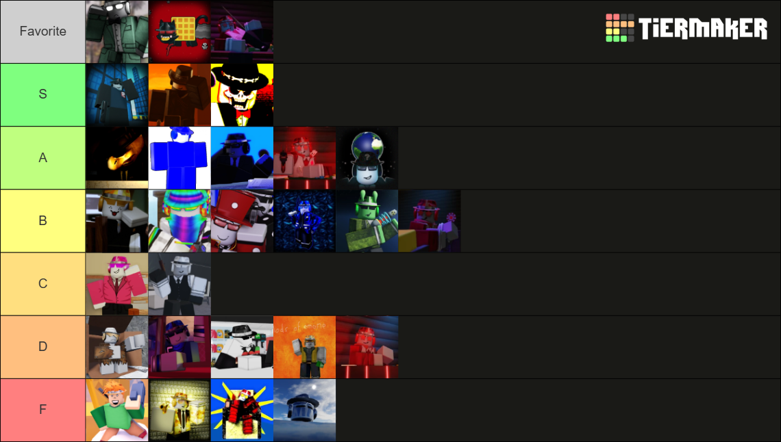 Forsaken Chance skin tierlist Tier List (Community Rankings) - TierMaker