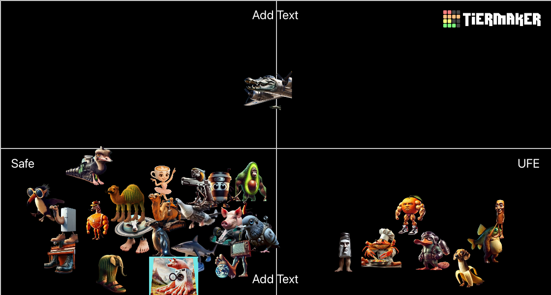 Italian Brainrot Tier List (Community Rankings) - TierMaker