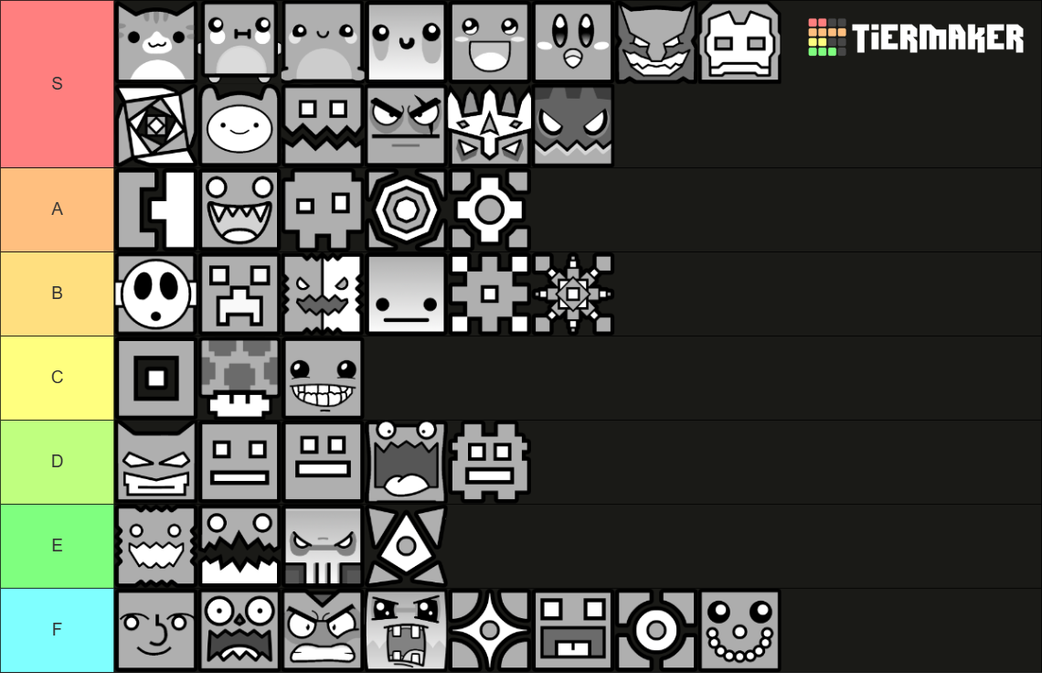 Geometry Dash Cubes Tier List (Community Rankings) - TierMaker