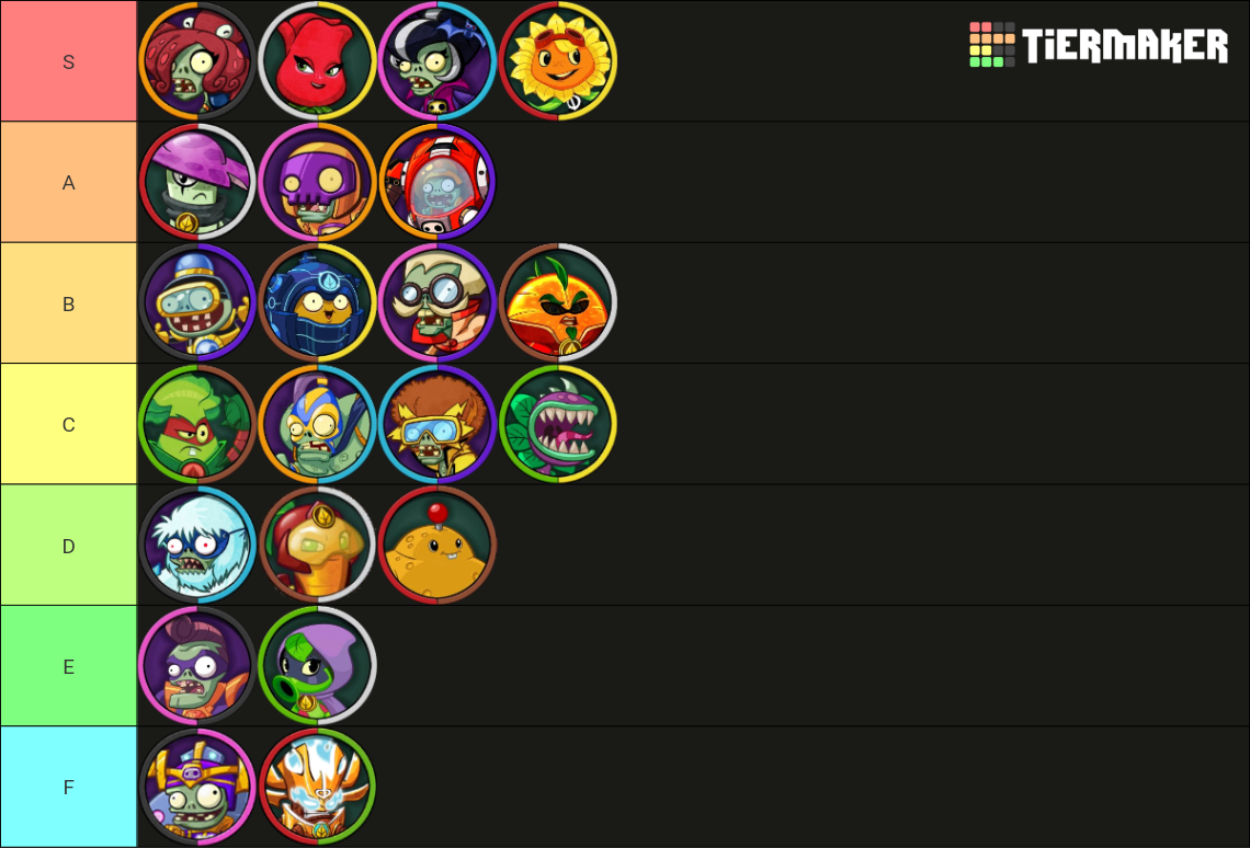 Plants vs. Zombies Heroes - Hero Tier List (Community Rankings) - TierMaker