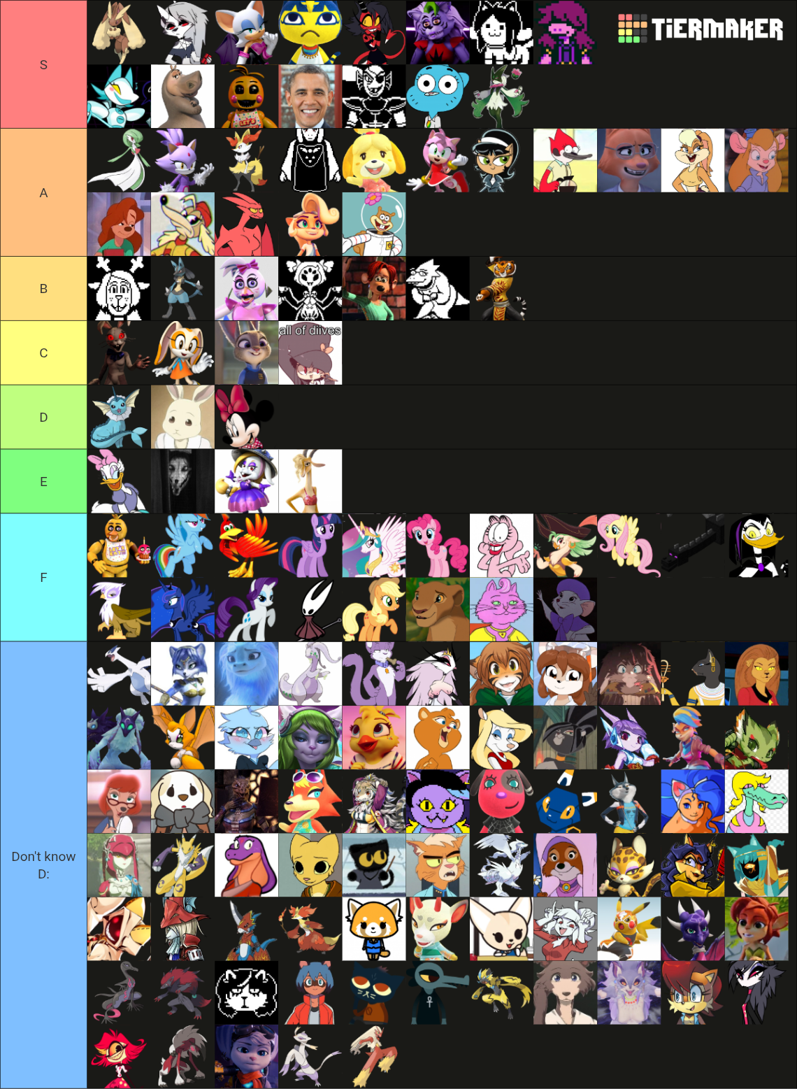 Furry Female Characters (110+ chars) Tier List (Community Rankings ...