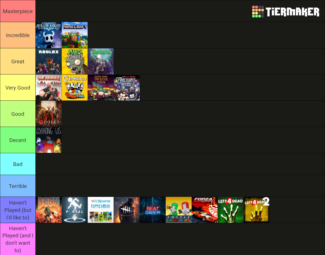 Top 500 Video Games of All Time Tier List (Community Rankings) - TierMaker