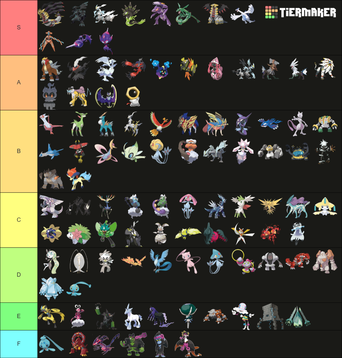 All Legendary Pokémon, including “extras” - Gen 9 Tier List (Community ...