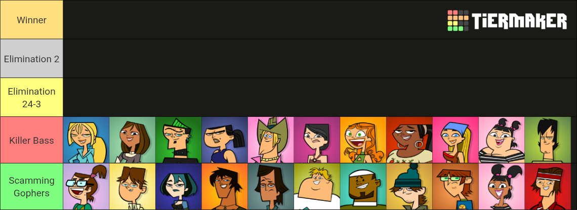Total drama Island elimination order ur way Tier List (Community Rankings) - TierMaker