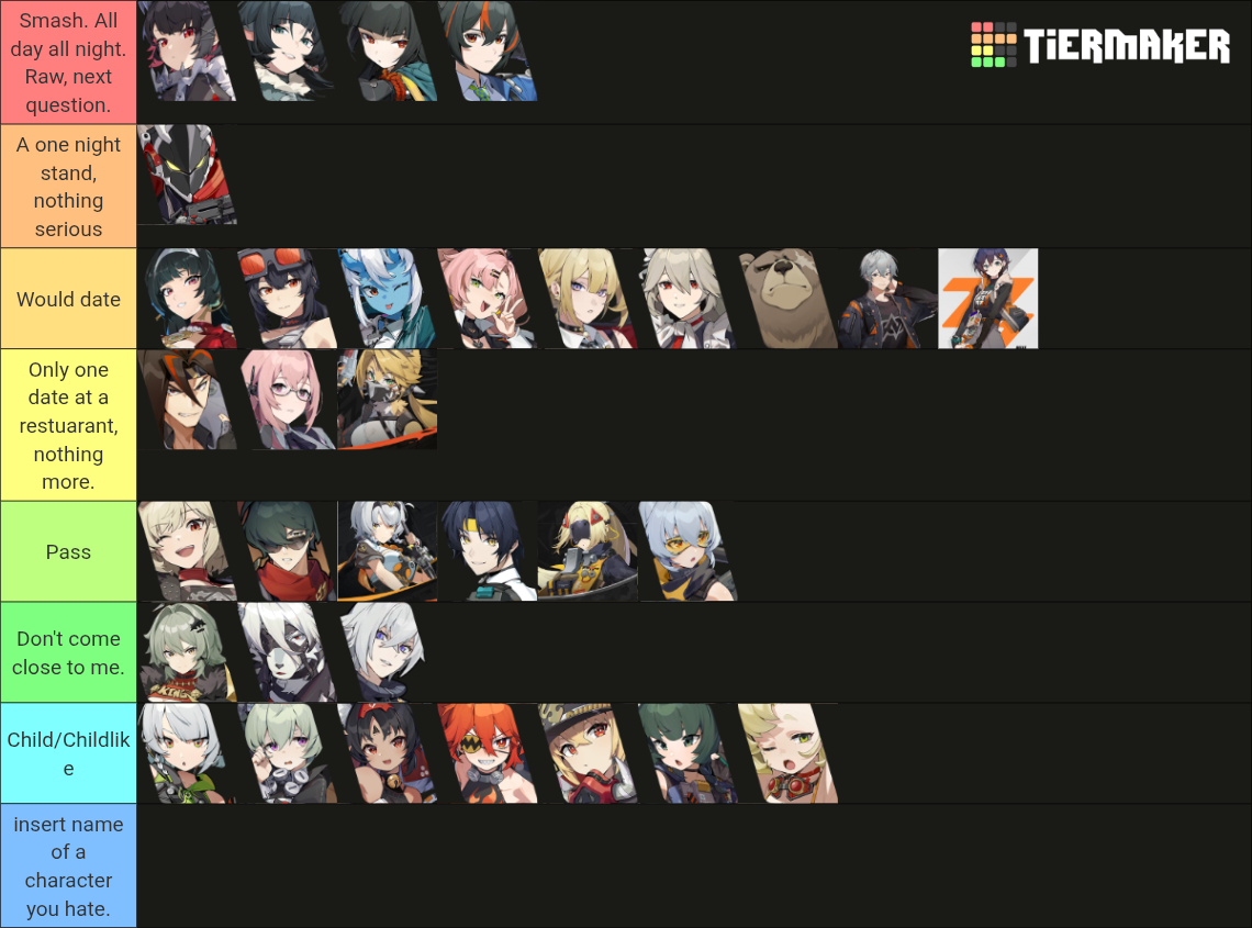 ZZZ CHARACTER SMASH OR PASS Tier List (Community Rankings) - TierMaker