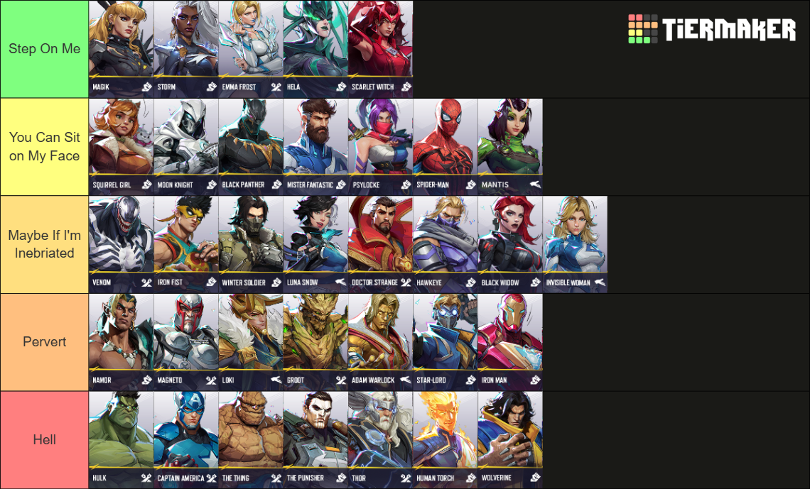 Marvel Rivals Tier List (Community Rankings) - TierMaker