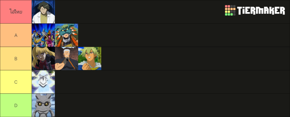 Digimon Data Squad Antagonists Tier List (Community Rankings) - TierMaker