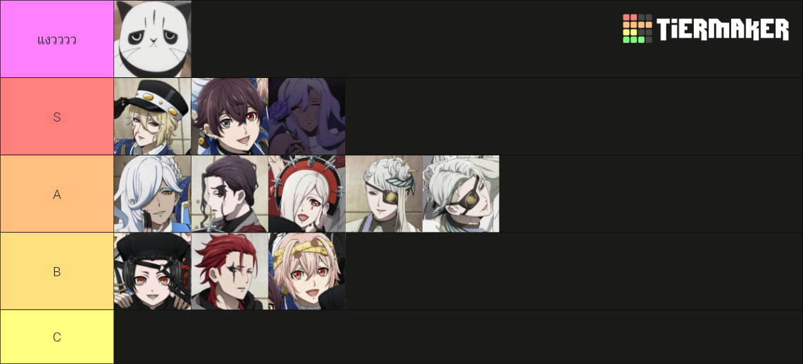 Visual Prison Tierlist Tier List (Community Rankings) - TierMaker