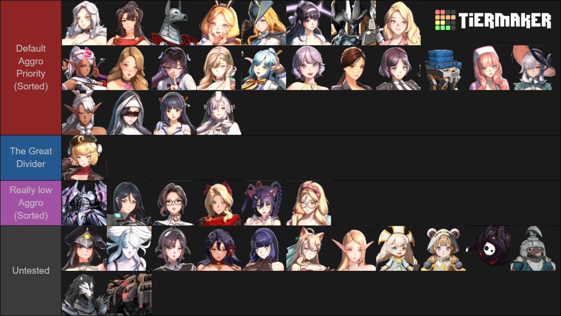 Horizon walker Tier List (Community Rankings) - TierMaker