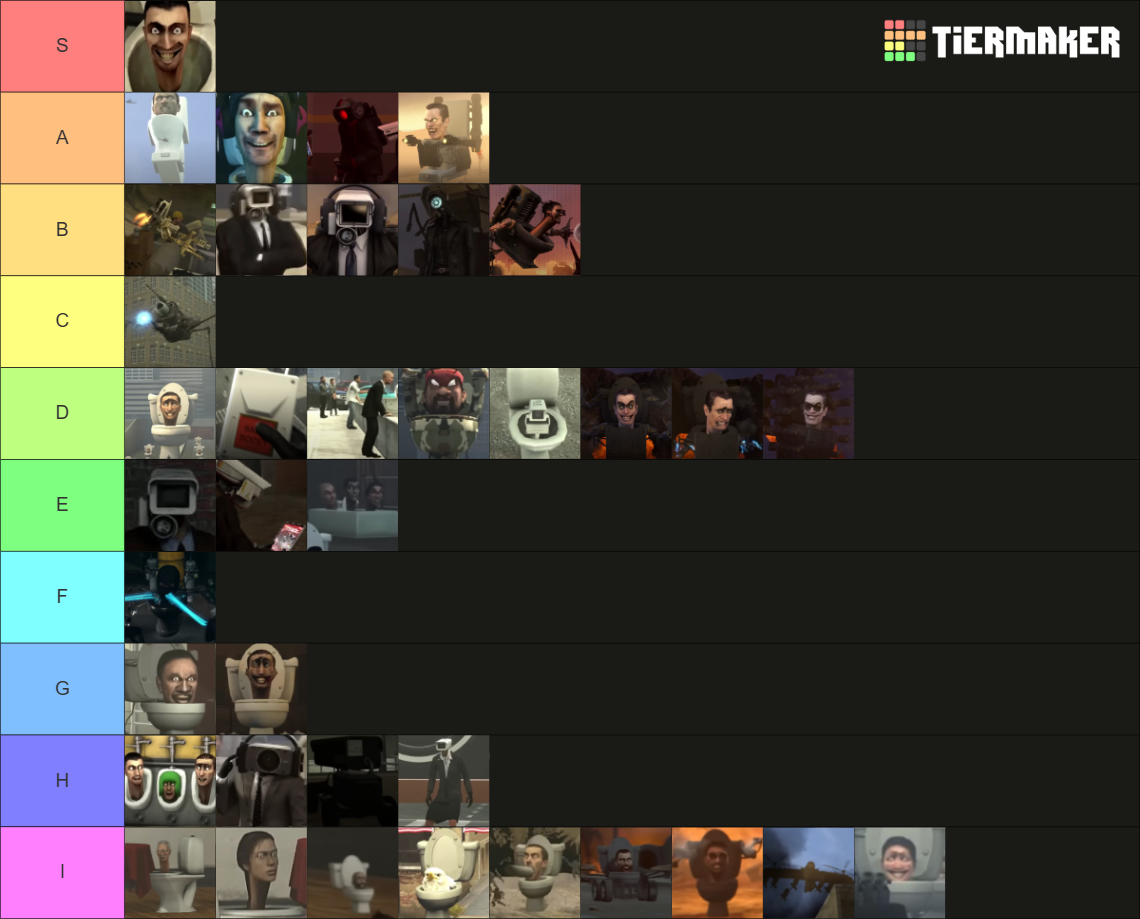 Skibidi Toilet 1-78 Tier List (Community Rankings) - TierMaker