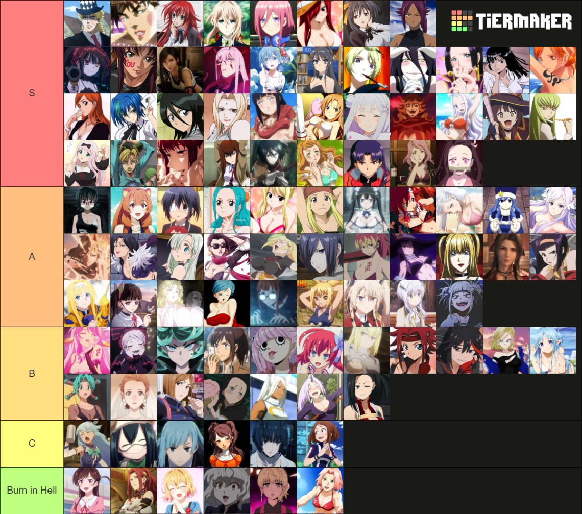 Top 100 Anime Waifu Tier List (Community Rankings) - TierMaker