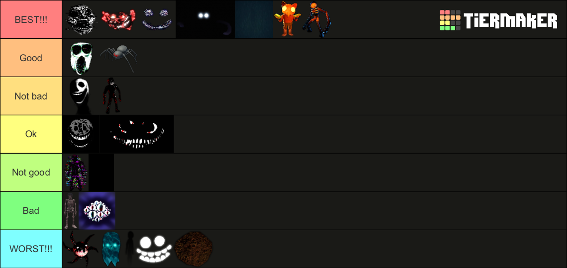 ROBLOX DOORS Entities Tier List (Community Rankings) - TierMaker