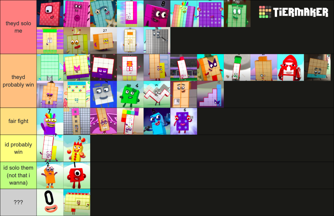 Numberblocks (Updated) Tier List (Community Rankings) - TierMaker