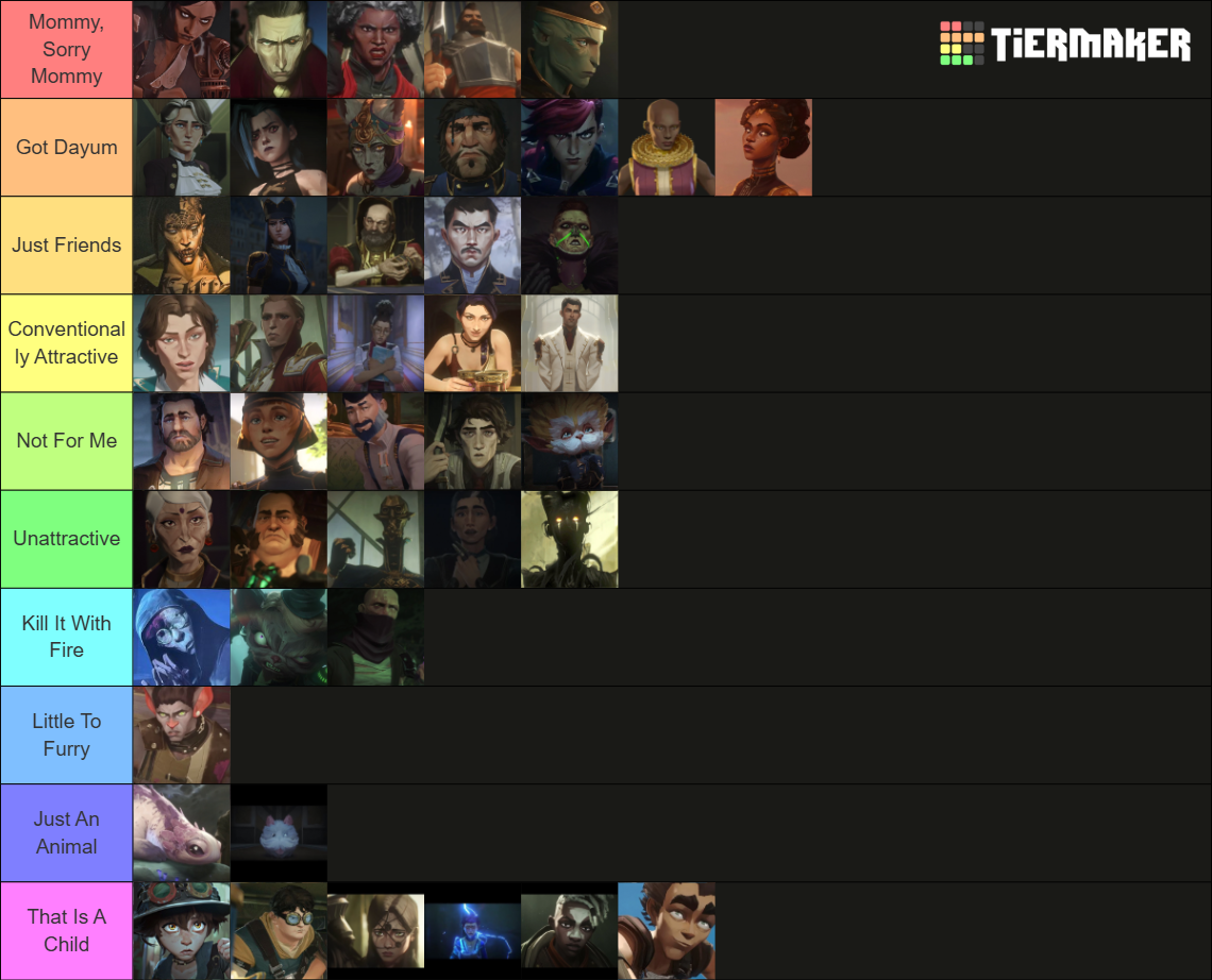 ARCANE CHARACTER POSITION CHART Tier List (Community Rankings) - TierMaker
