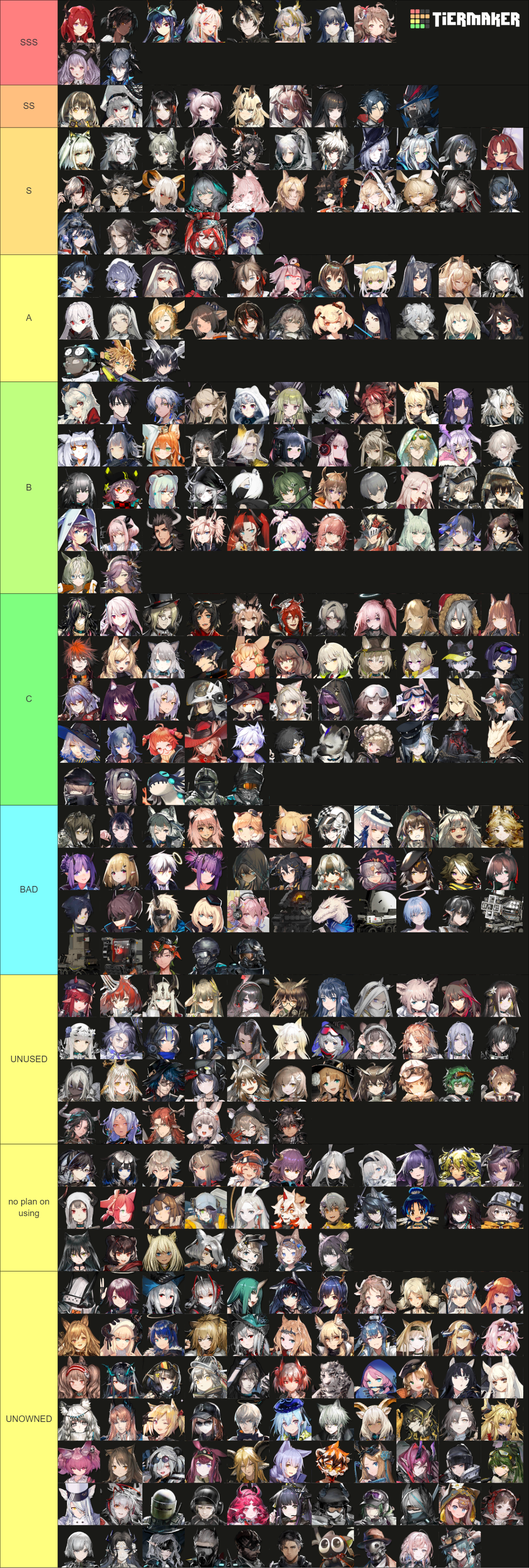 Arknights All Playable Operators Tier List (Community Rankings) - TierMaker