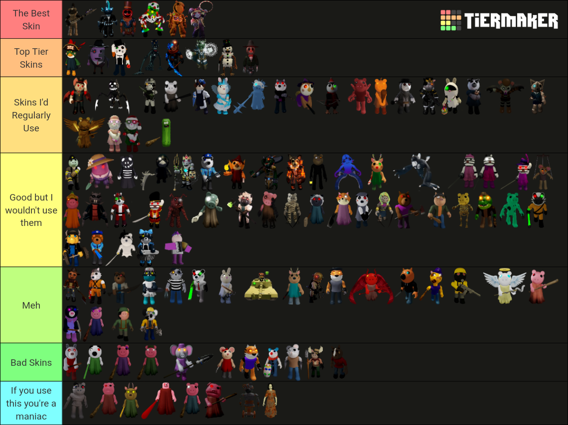 Roblox Piggy: All Skins (Up till PIG 64 Campaign Update) Tier List ...